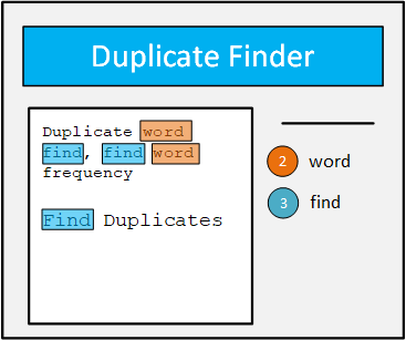 Duplicate Word Finder